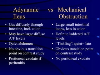 Bowelobstruction | PPT