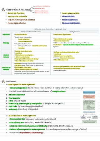 Bowel obstruction.pdf