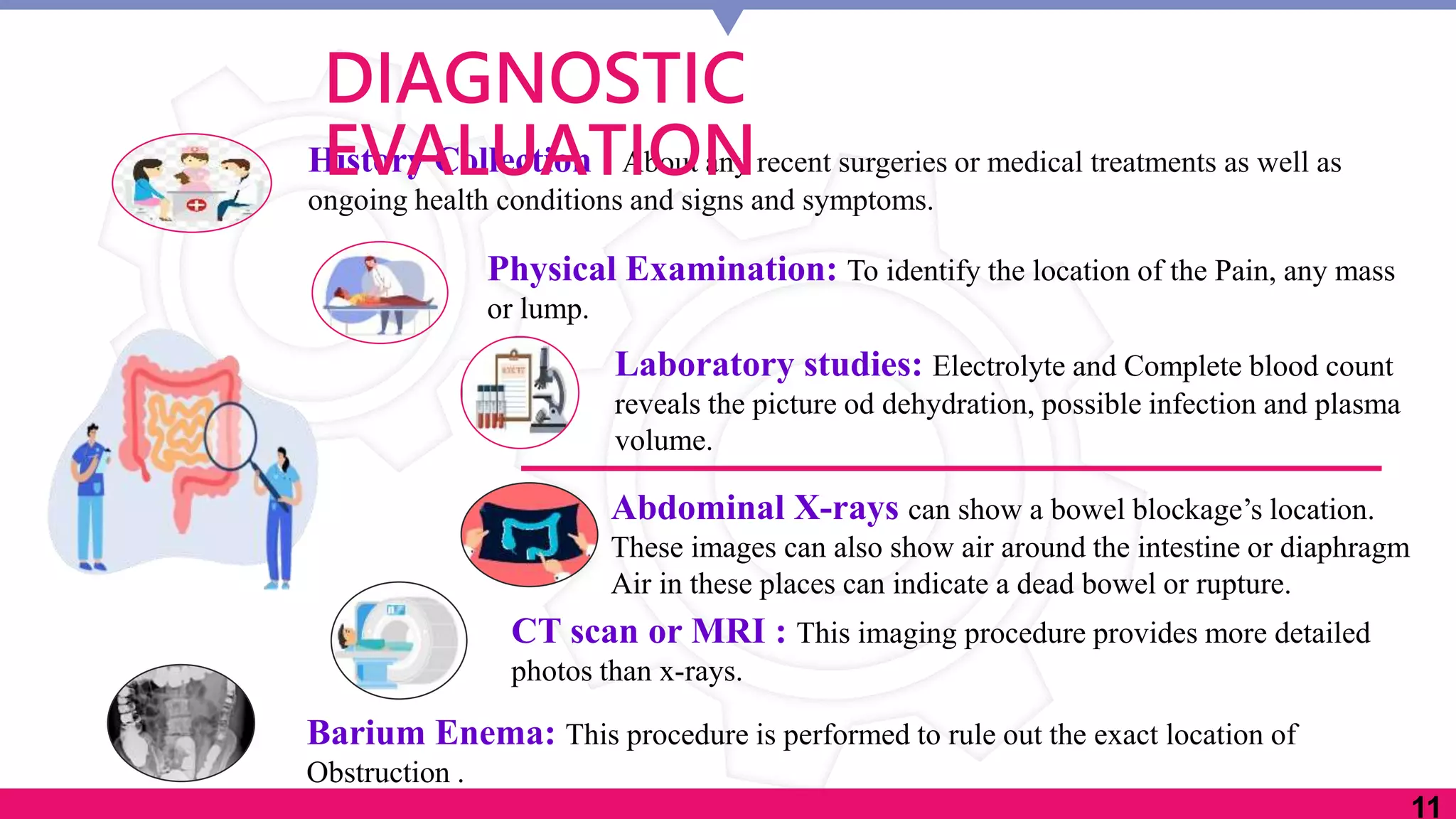 BOWEL OBSTRUCTION.pptx