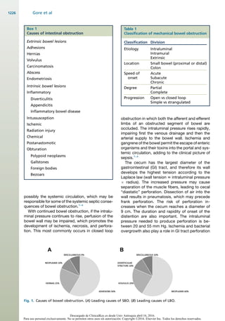 Bowel obstruction - Radiology Clinics 2015 | PDF