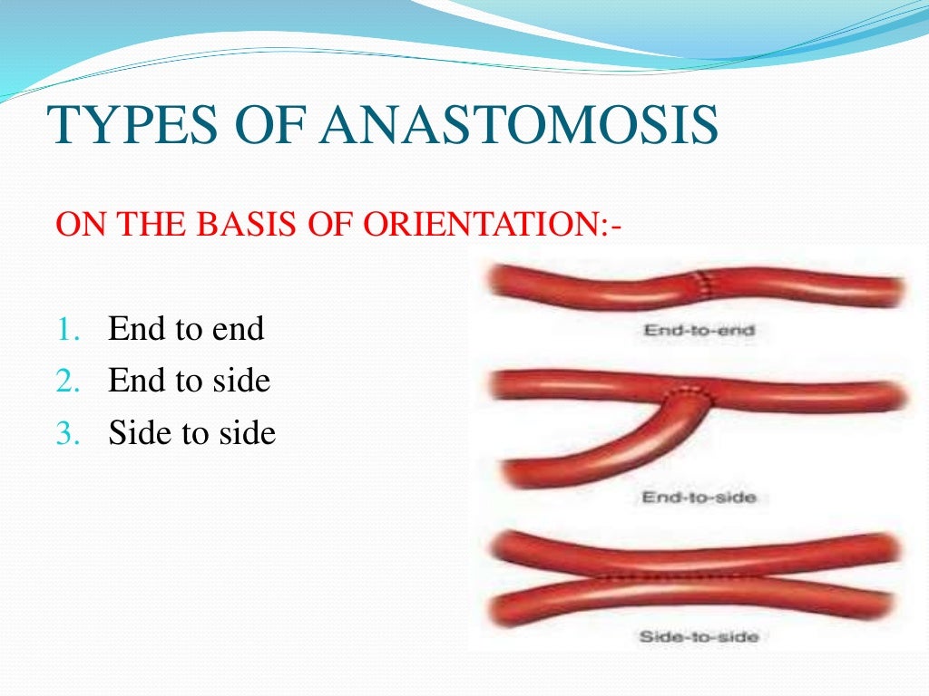 Bowel resection and anastomosis