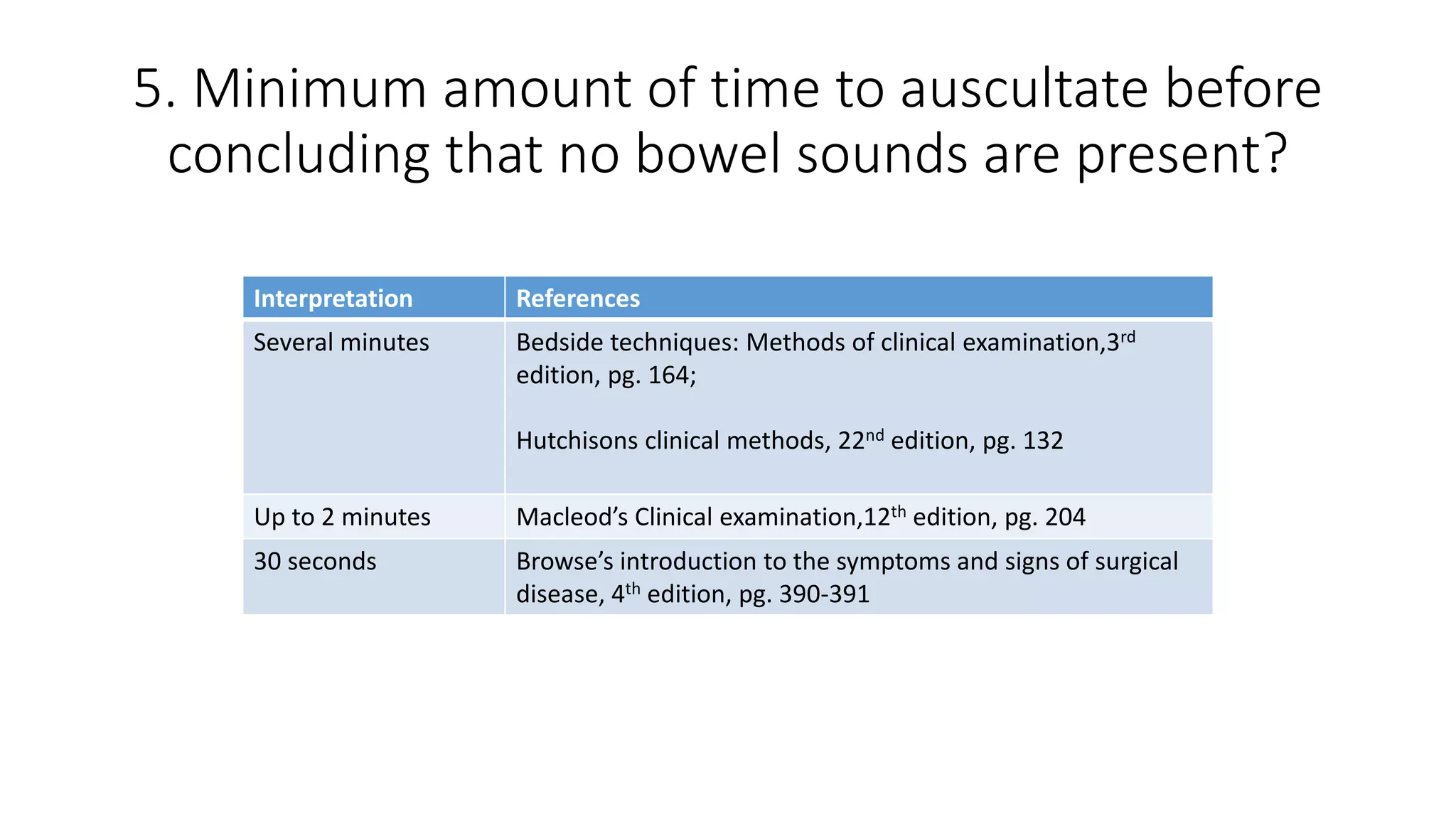 Bowel sounds | PPTX