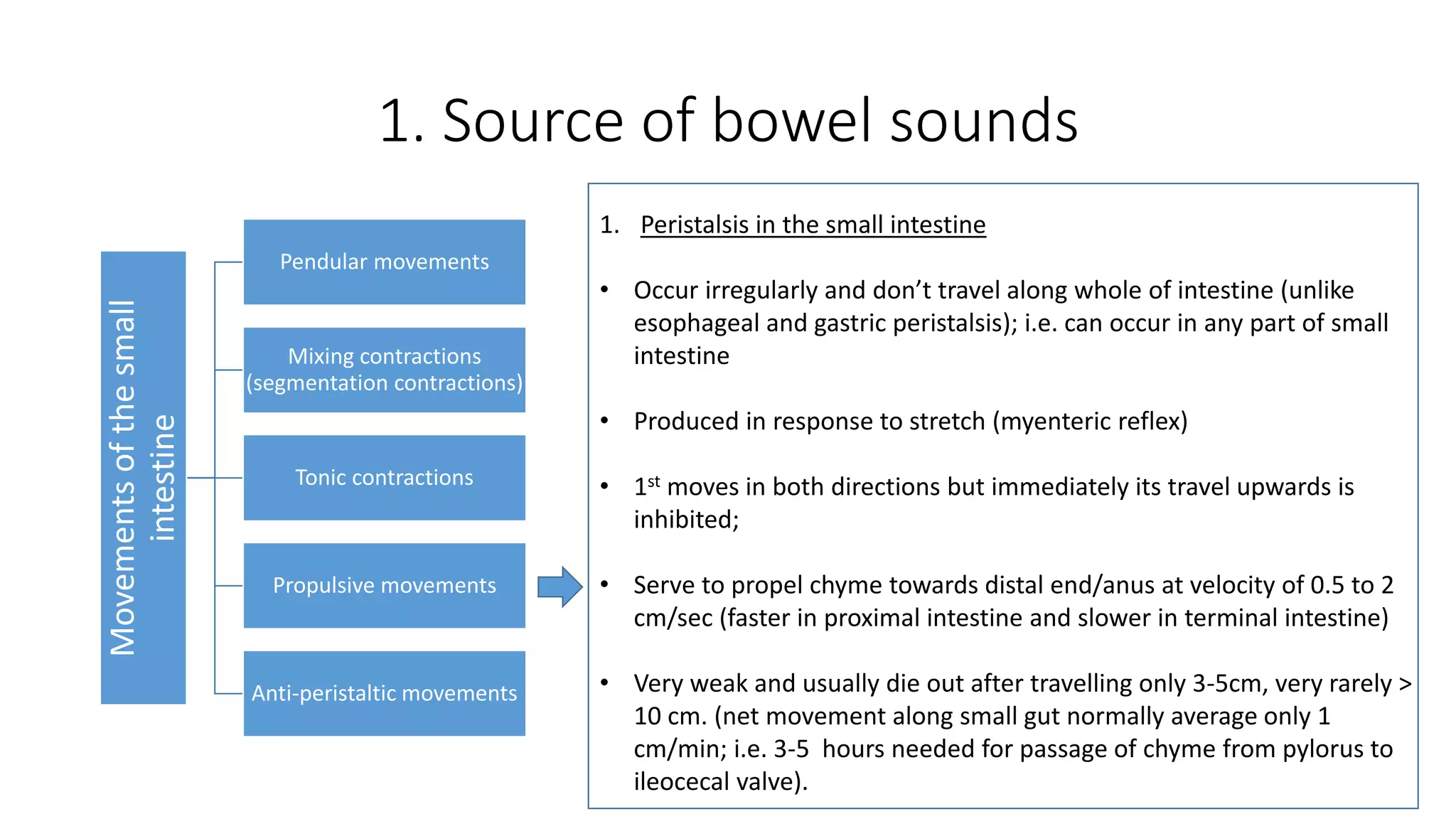 Bowel sounds | PPTX