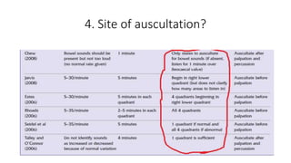 Bowel sounds | PPTX
