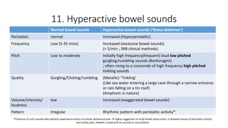 Bowel sounds | PPTX