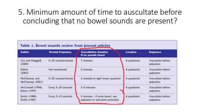 Bowel sounds