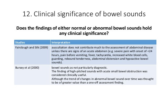 Bowel Auscultation