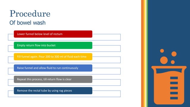 Bowel Wash | PPTX | Surgery | Medical Health
