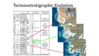 Bowen_Earthscope.pptx