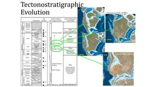 Bowen_Earthscope.pptx