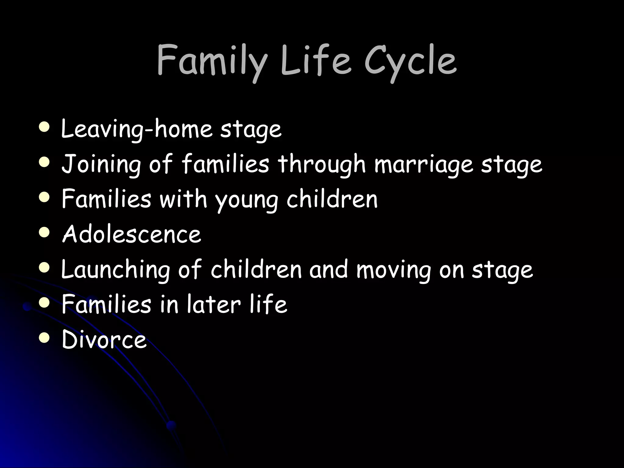 Bowen Family Systems Therapy | PPT