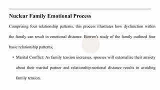 BOWEN FAMILY SYSTEMS THERAPY/THEORY.pptx