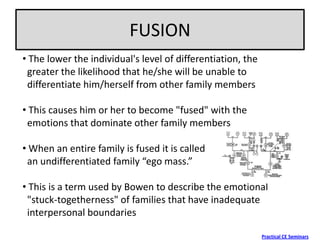 Bowenian Family Therapy | PPTX | Parenting Babies and Toddlers | Parenting