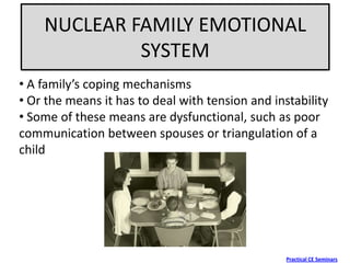 Bowenian Family Therapy | PPTX
