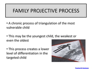 Bowenian Family Therapy | PPTX