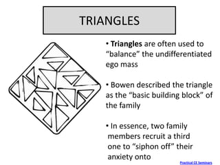Bowenian Family Therapy | PPTX