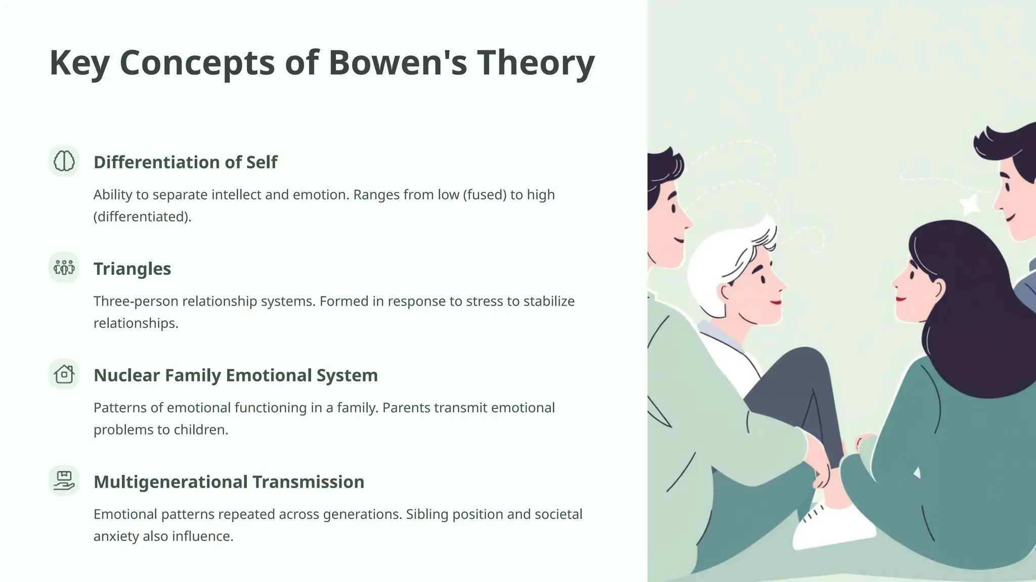 Bowens-Family-Systems-Theory-Understanding-Family-Dynamics.pptx