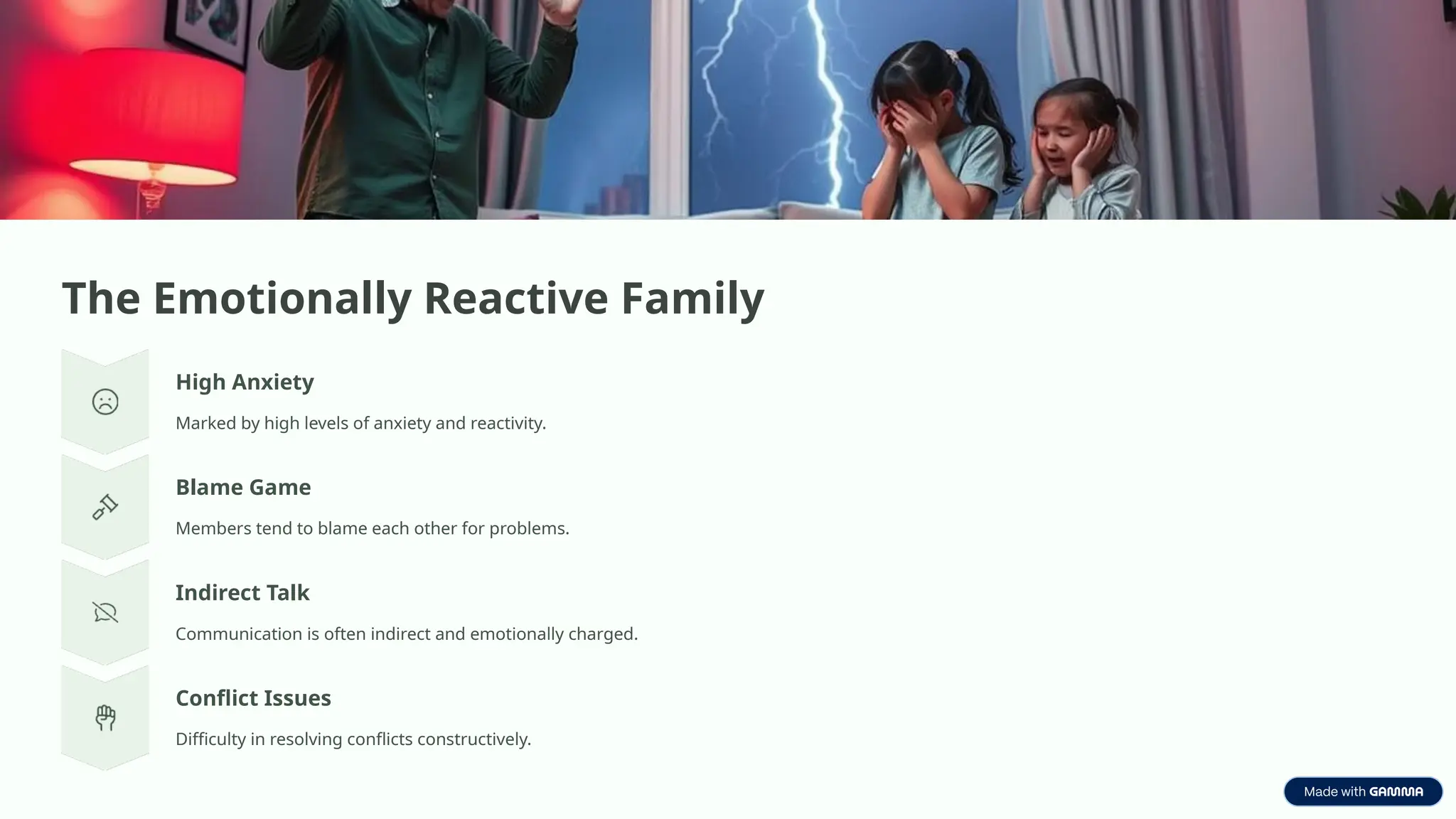 Bowens-Family-Systems-Theory-Understanding-Family-Dynamics.pptx