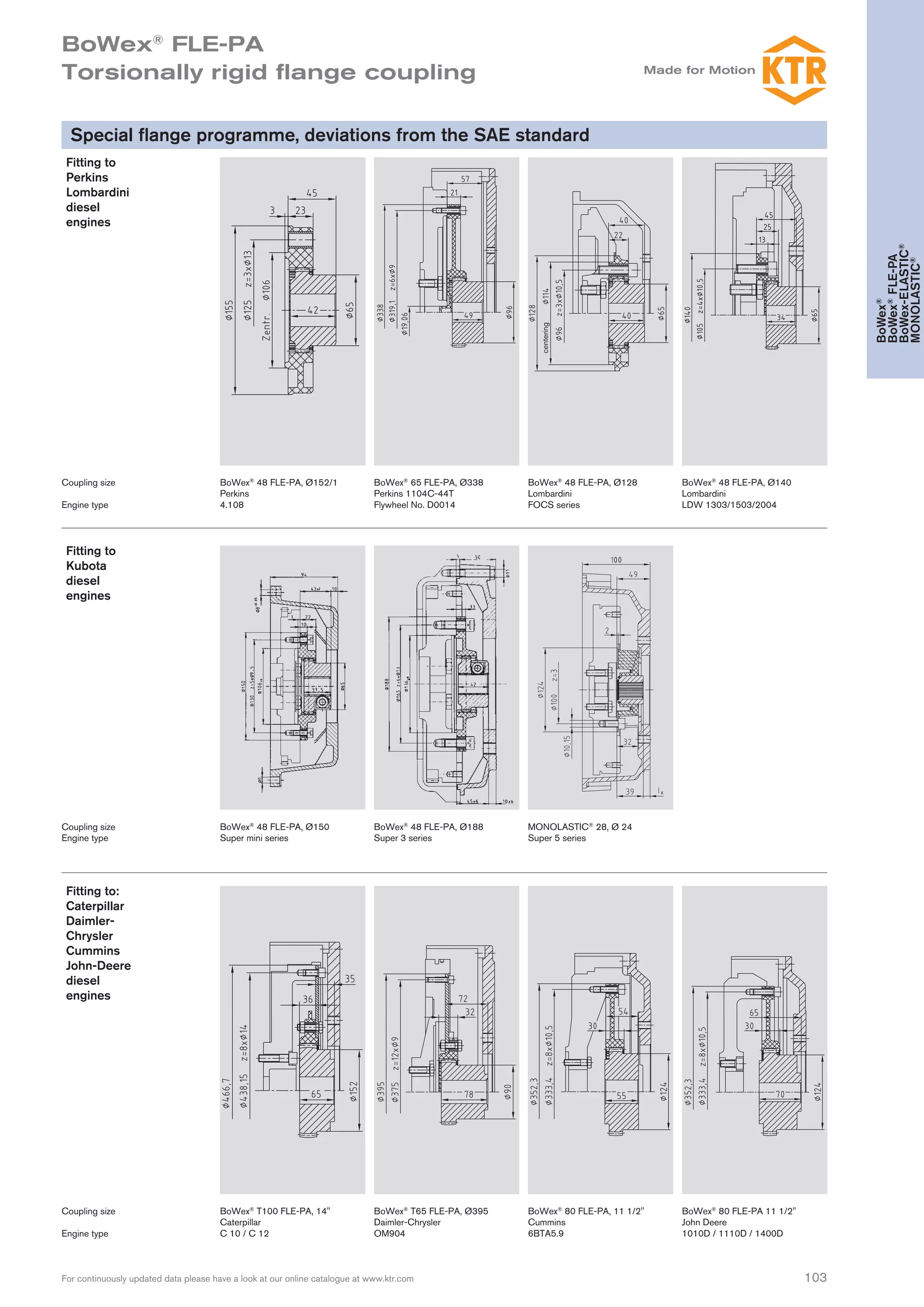 จำหน่าย Bowex coupling | PDF | Radio Control | Hobbies & Interests