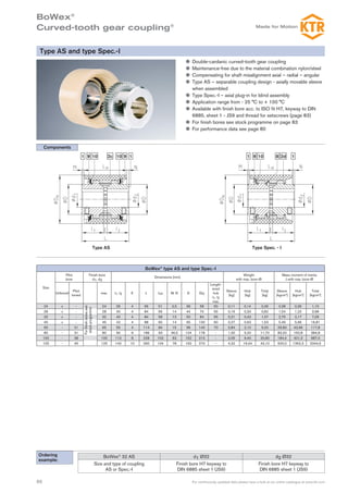จำหน่าย Bowex coupling | PDF