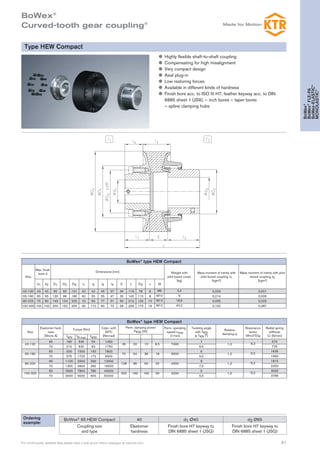จำหน่าย Bowex coupling | PDF