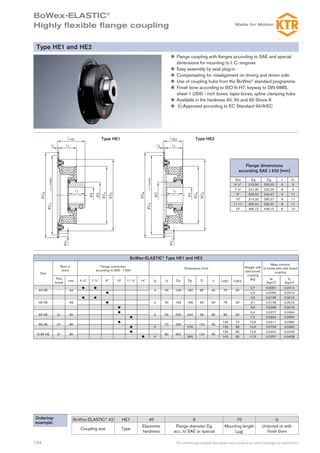 จำหน่าย Bowex coupling | PDF