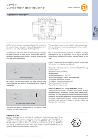จำหน่าย Bowex coupling | PDF