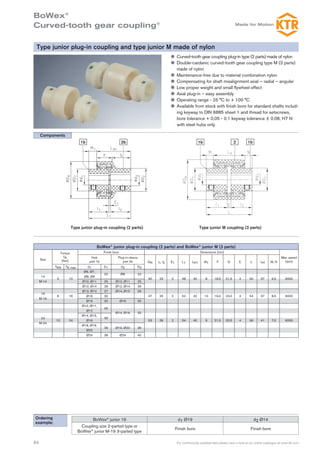 จำหน่าย Bowex coupling | PDF