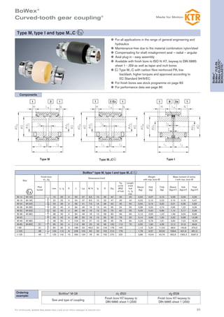 จำหน่าย Bowex coupling | PDF