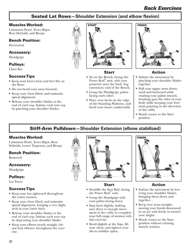 Bowflex Blaze Workouts and Manual | PDF