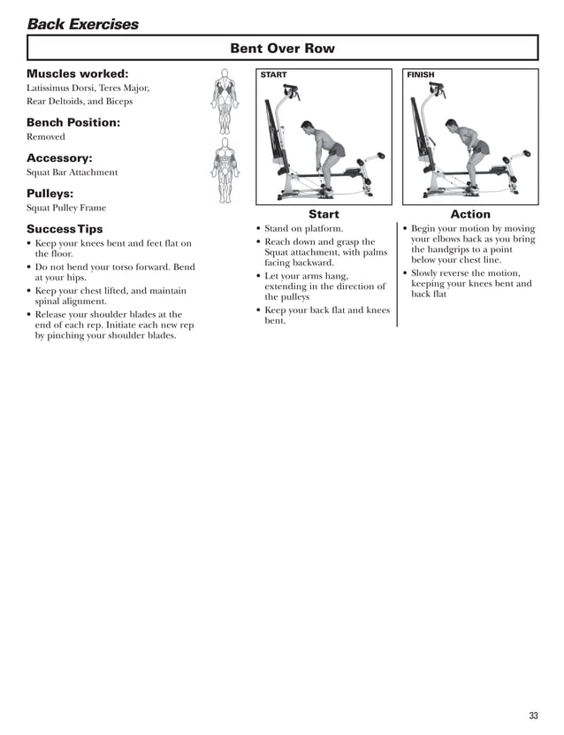 Bowflex Blaze Workouts and Manual | PDF