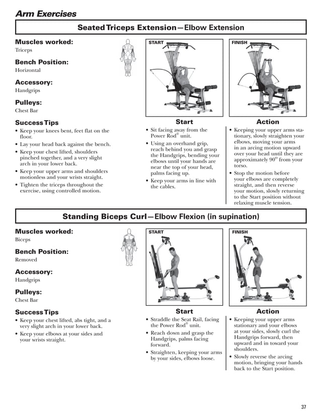 Bowflex Blaze Workouts and Manual | PDF