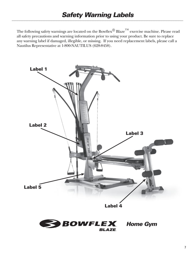 Bowflex Blaze Workouts and Manual | PDF