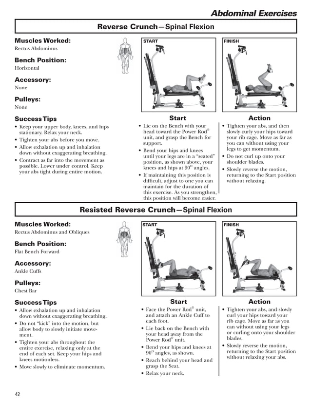 Bowflex Blaze Workouts And Manual