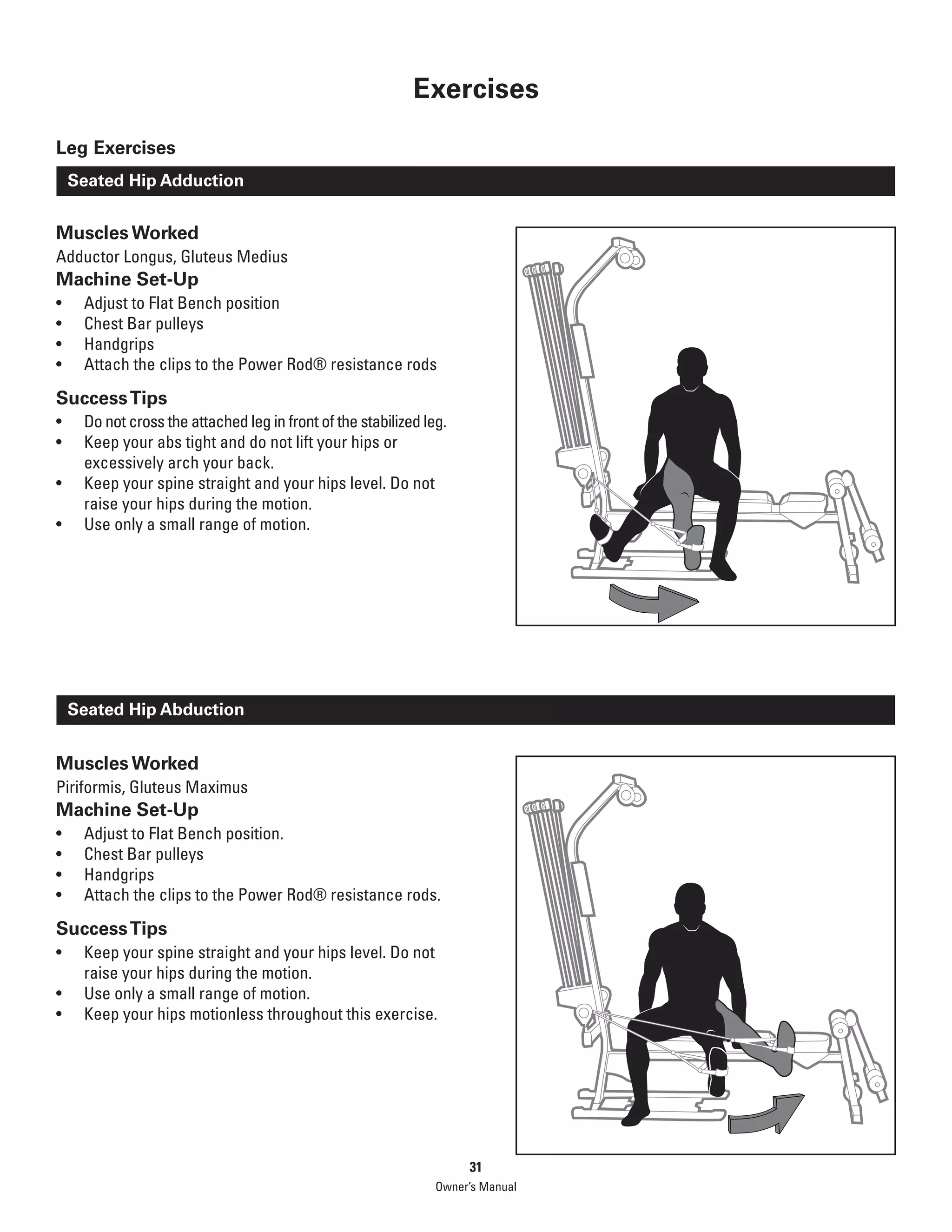 Bowflex PR1000 Home Gym Exercises & Manual | PDF