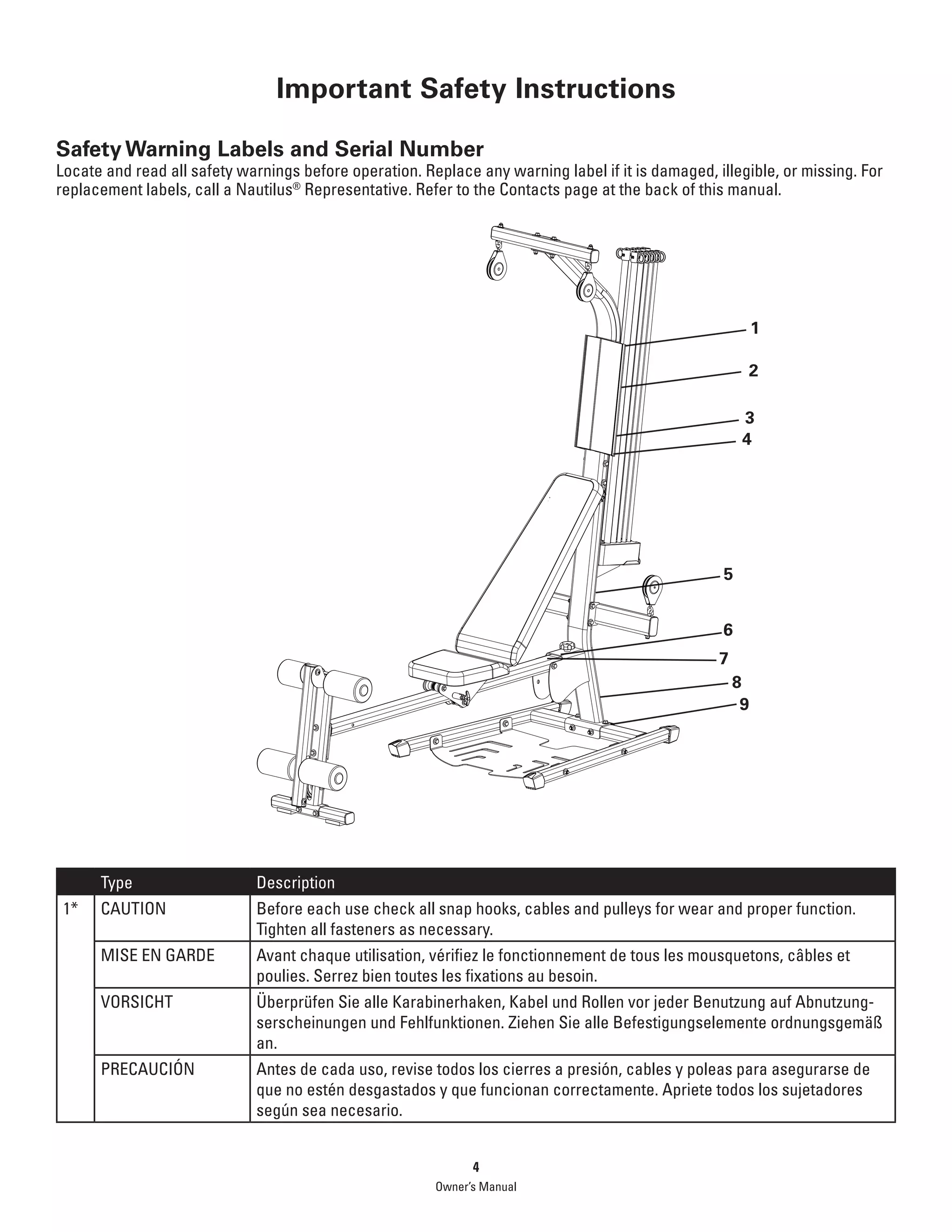 Bowflex PR1000 Home Gym Exercises & Manual | PDF