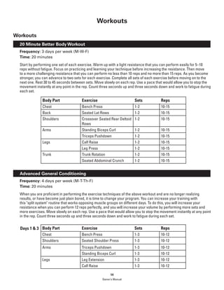 Bowflex PR1000 Home Gym Exercises & Manual | PDF