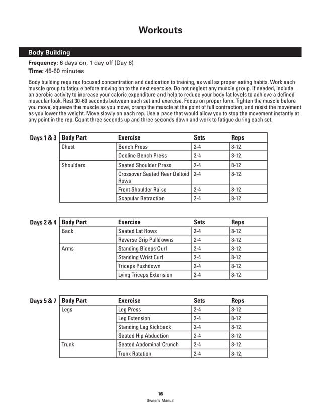 Bowflex PR1000 Home Gym Exercises & Manual | PDF | Fitness and Exercise ...