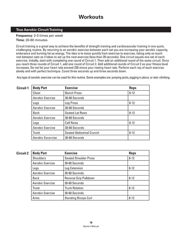 Bowflex PR1000 Home Gym Exercises & Manual | PDF | Fitness and Exercise ...