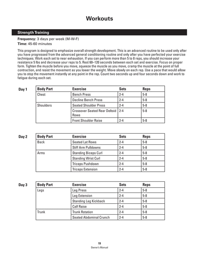 Bowflex PR1000 Home Gym Exercises & Manual | PDF | Fitness and Exercise ...