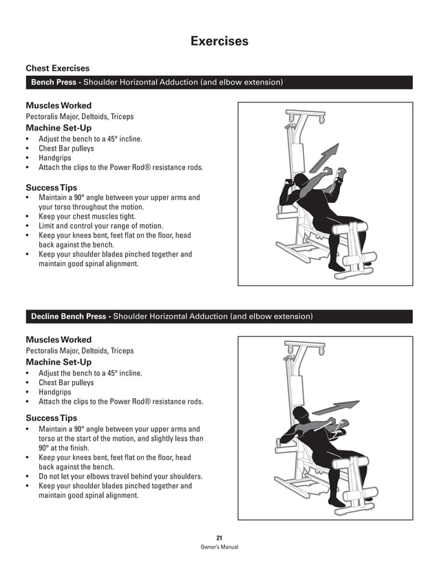 Bowflex PR1000 Home Gym Exercises & Manual | PDF | Fitness and Exercise ...