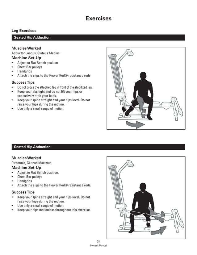 Bowflex PR1000 Home Gym Exercises & Manual | PDF