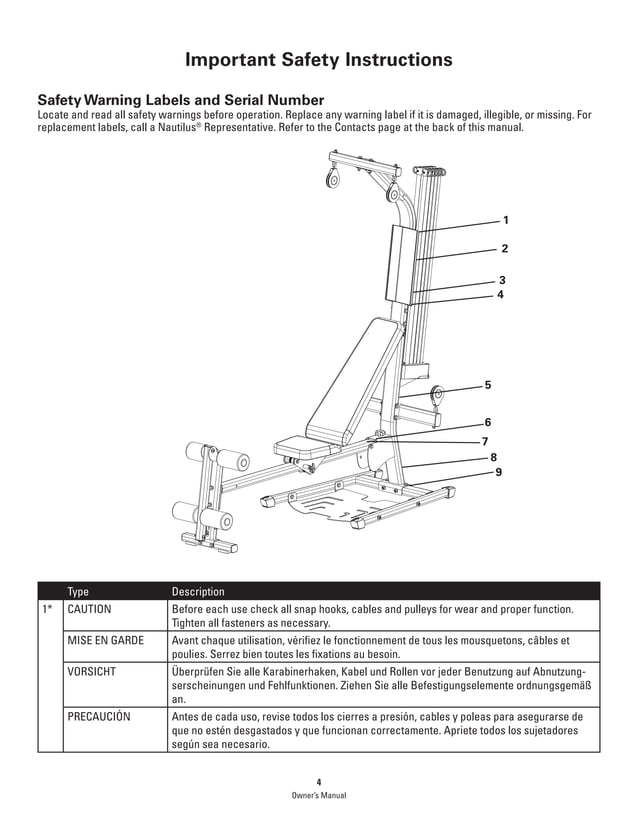Bowflex PR1000 Home Gym Exercises & Manual | PDF | Fitness and Exercise ...