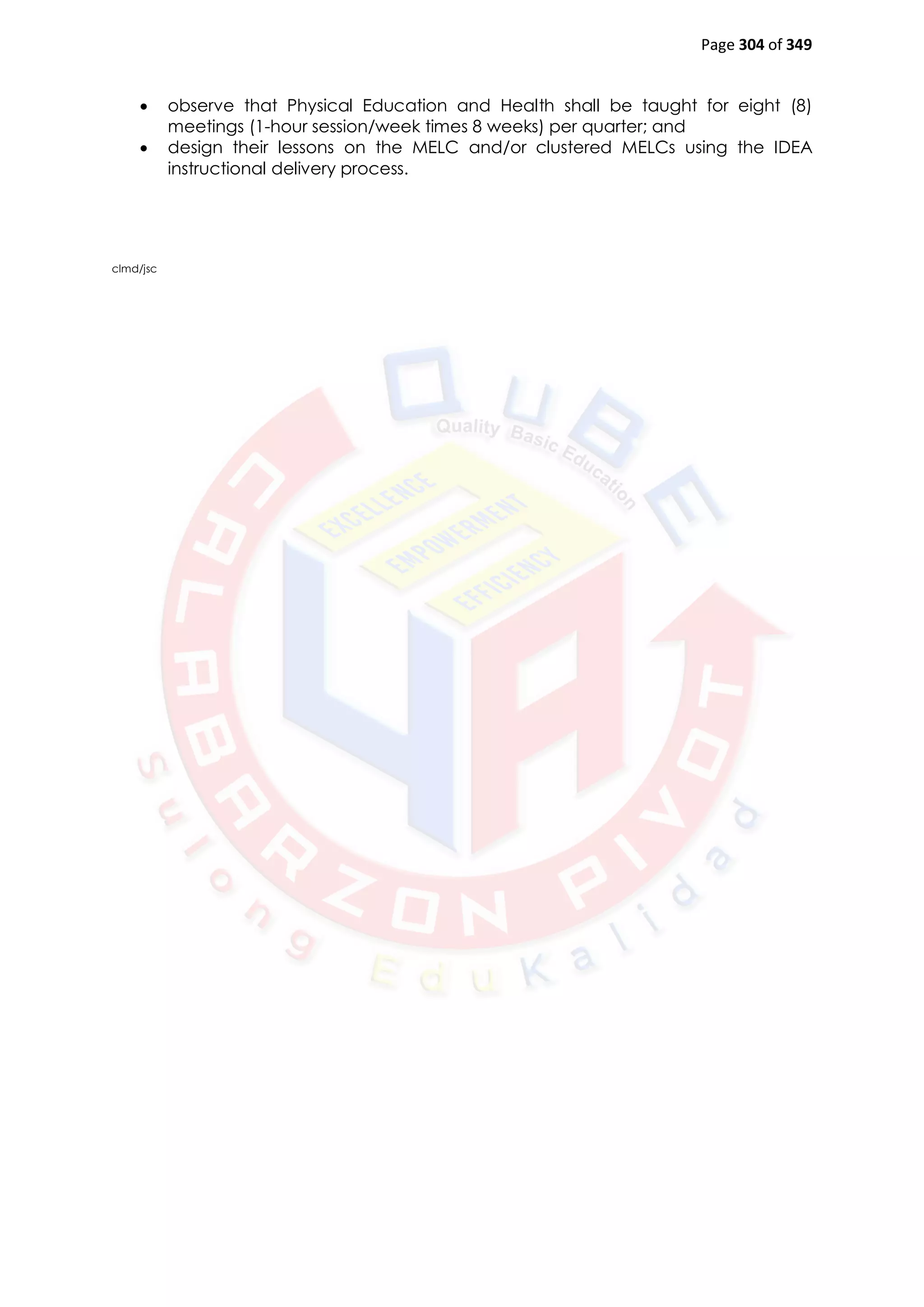 BOW for SHS Core Subjects.pdf