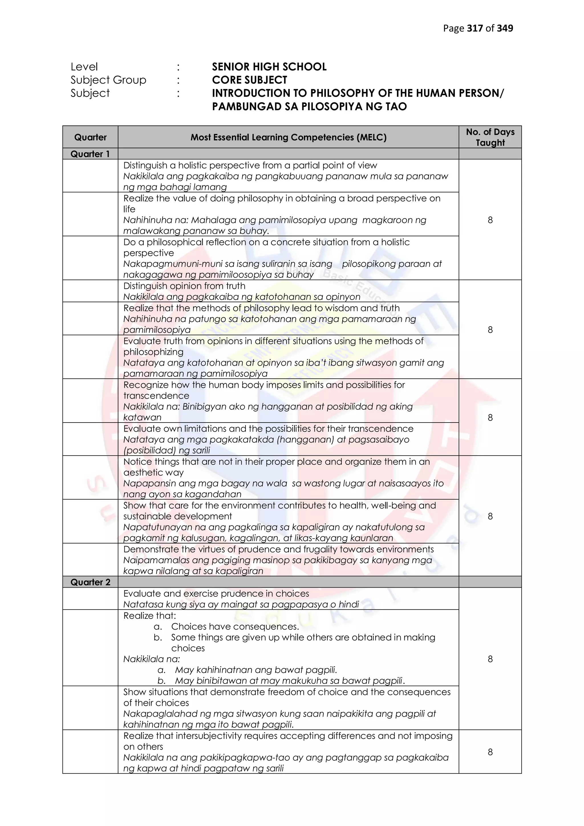 BOW for SHS Core Subjects.pdf