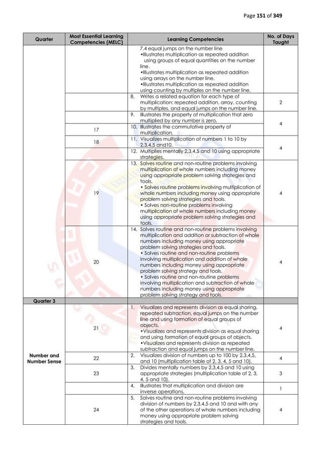 Bow in math | PDF | Education