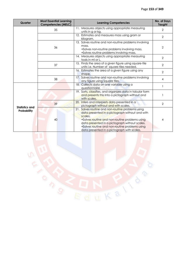 Bow in math | PDF | Education
