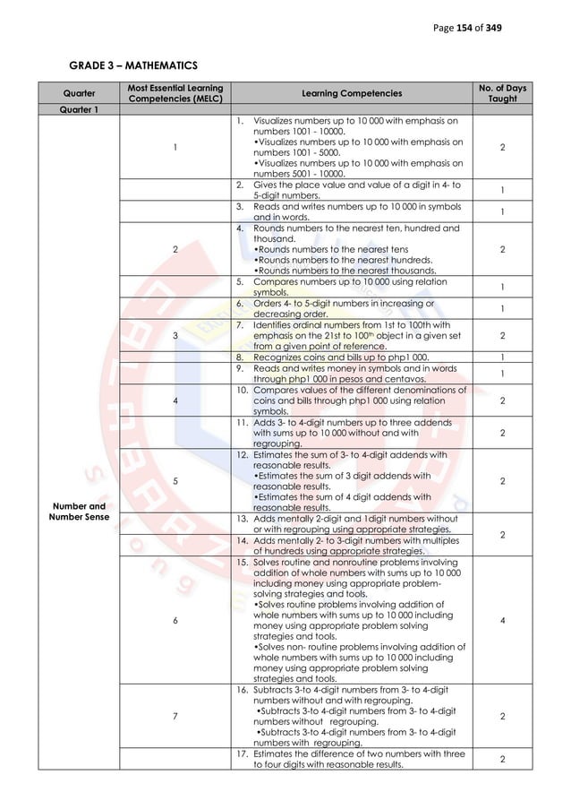 Bow in math | PDF | Education