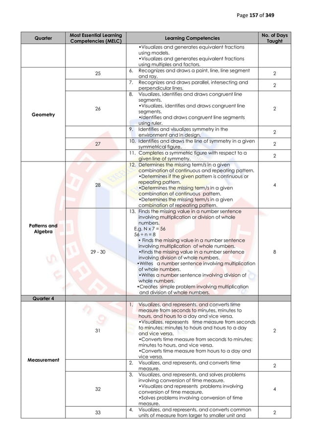 Bow in math | PDF | Education