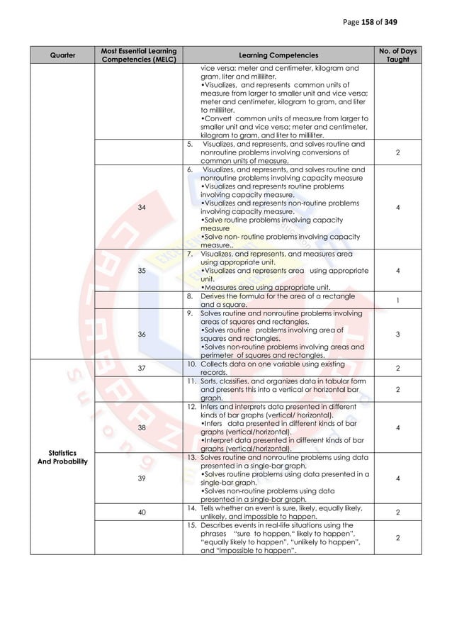 Bow in math | PDF | Education